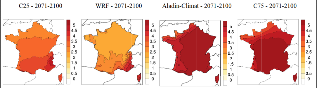 DRIAS, Les futurs du climat - Accompagnement